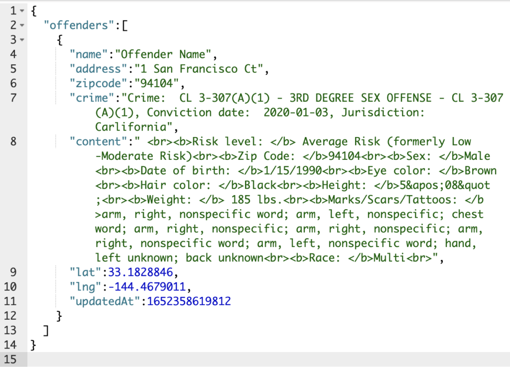 National Registered Sex Offender Api